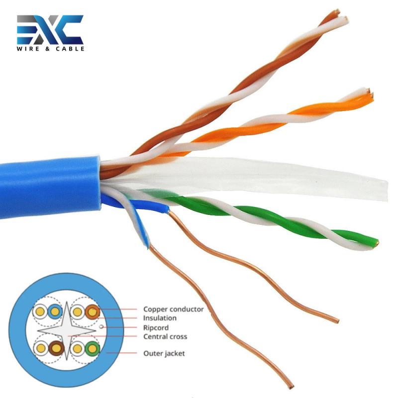 China High-Speed Cat6 UTP Cables for Reliable Networks factory and ...